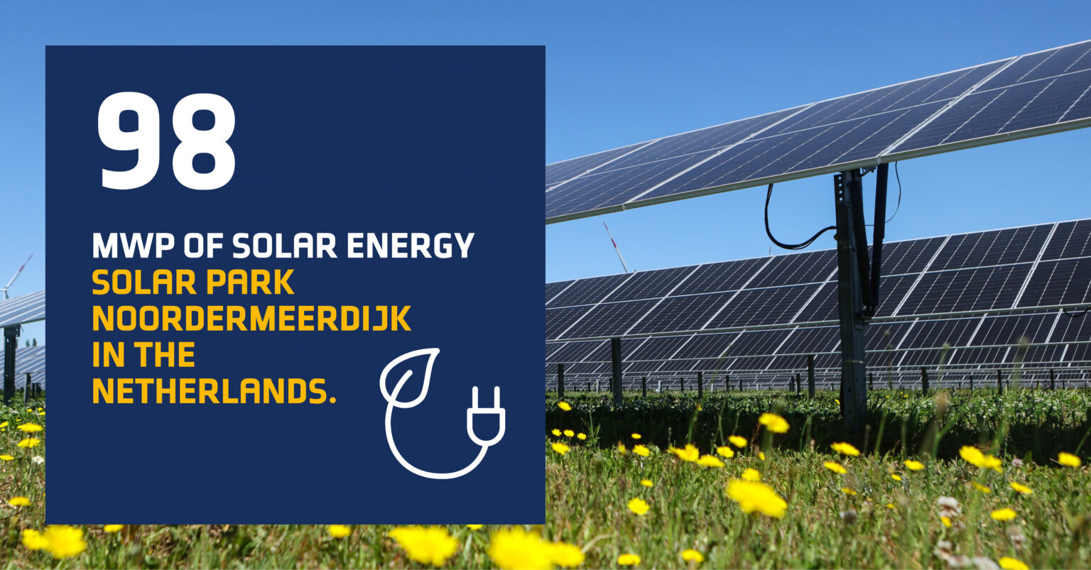 GOLDBECK SOLAR realizes 98 MWp solar park Noordermeerdijk